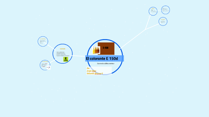 El colorante E 150d by Jorge Hijar on Prezi