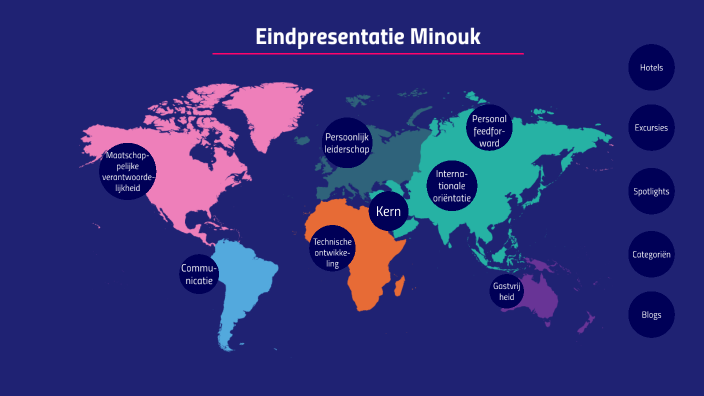 Eindpresentatie stage Minouk by minouk van der Lugt on Prezi