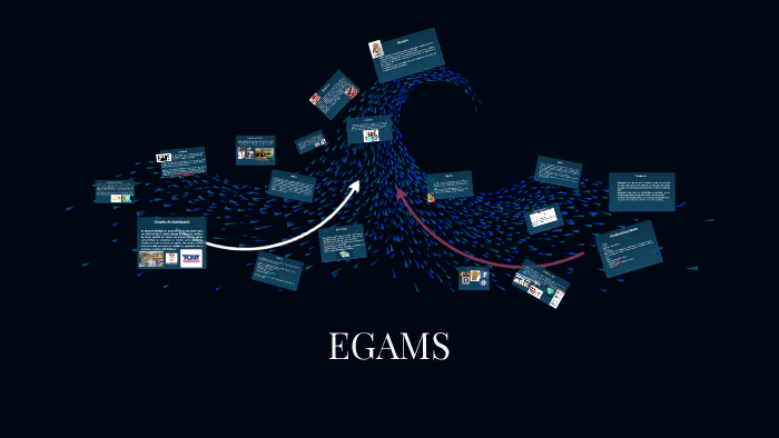 EGAMS by Emily Juárez on Prezi