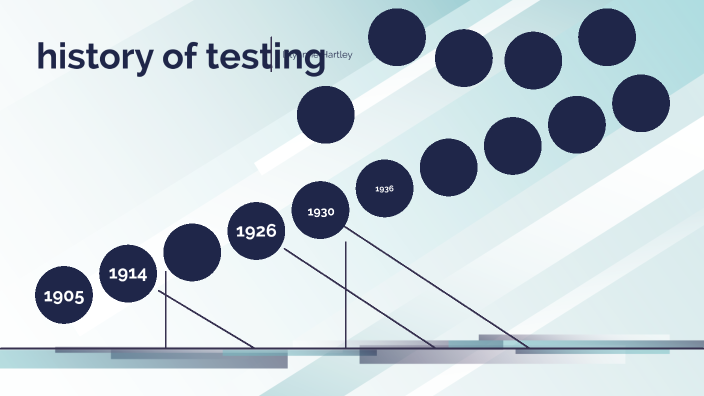 History of testing by Lilyanne Hartley on Prezi