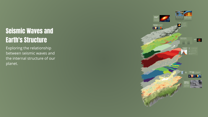 Seismic Waves and Earth's Structure by Good on Prezi
