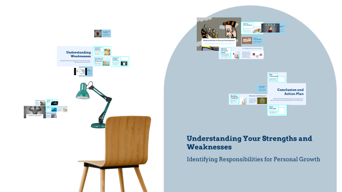 Understanding Your Strengths and Weaknesses by Faith Misa on Prezi