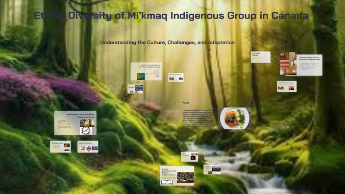 Ethnic Diversity of Mi'kmaq Indigenous Group in Canada by Ali Noor on Prezi