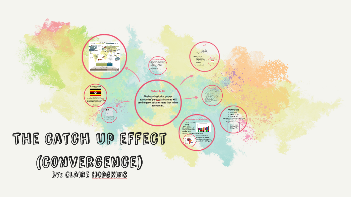 The Catch up effect by Claire Hodgkins on Prezi