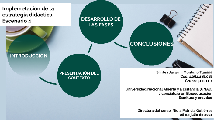 Escritura y Oralidad by Shirley Montano on Prezi
