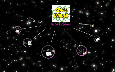 Superflex Defeats Space Invader by Rebekah Pope on Prezi