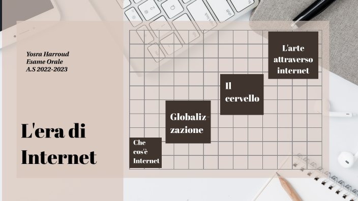 Presentazione Internet-Esame orale A.S. 2022-2023 by Yosra Harroud on Prezi