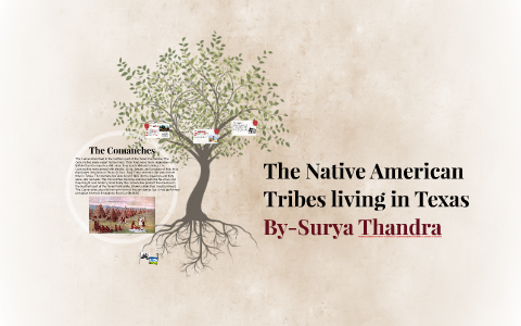 The Native American Tribes living in Texas by Surya T. on Prezi