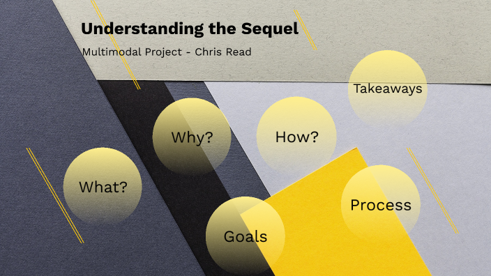 Multimodal Draft - Chris Read by Chris Read on Prezi