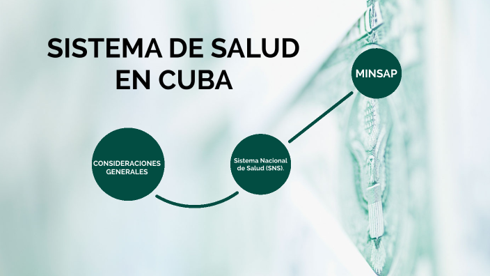 Sistema de Salud en Cuba by Delis Santos on Prezi