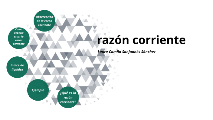 razón corriente by LAURA CAMILA SANJUANES SANCHEZ on Prezi
