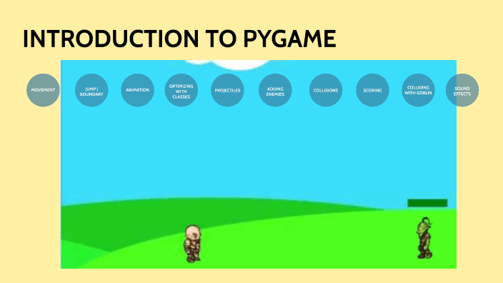Introduction To Pygame By David Duff
