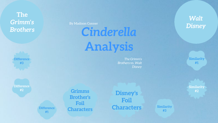Cinderella Analysis by Madison Conner on Prezi