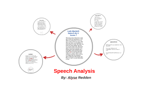 Lady Macbeth Speech Act 1 Scene 7 by alyse redden on Prezi
