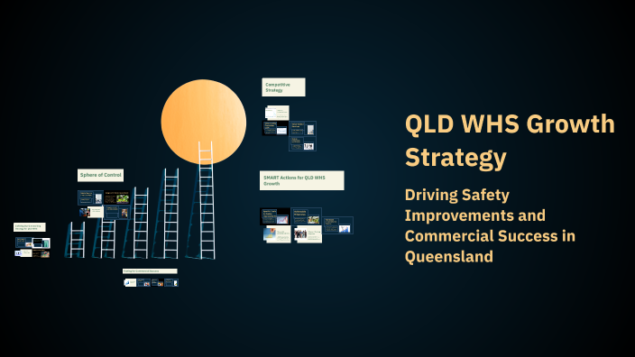 QLD WHS Growth Strategy by Sonya Watson on Prezi