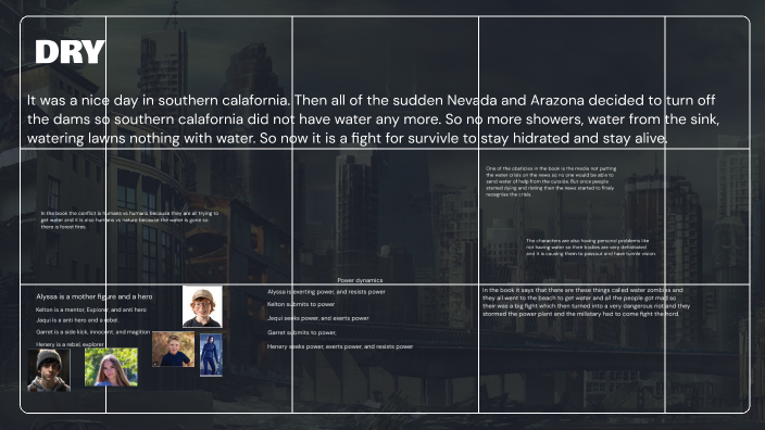 DRY Dystopian Project by my Hi on Prezi