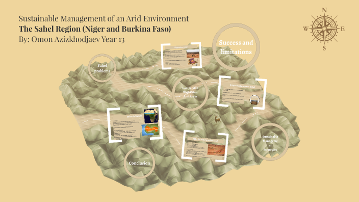 Project 13.10 – Sustainable Management of an Arid Environment The Sahel ...
