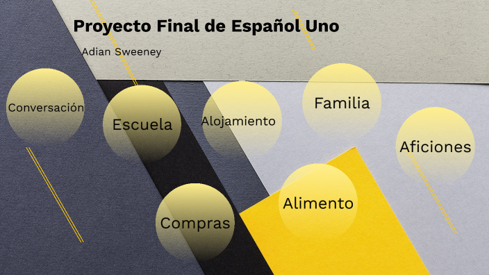 Proyecto Final de Español Uno by Stanley Sweeney on Prezi