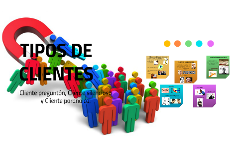TIPOS DE CLIENTES by Paula Ruiz on Prezi