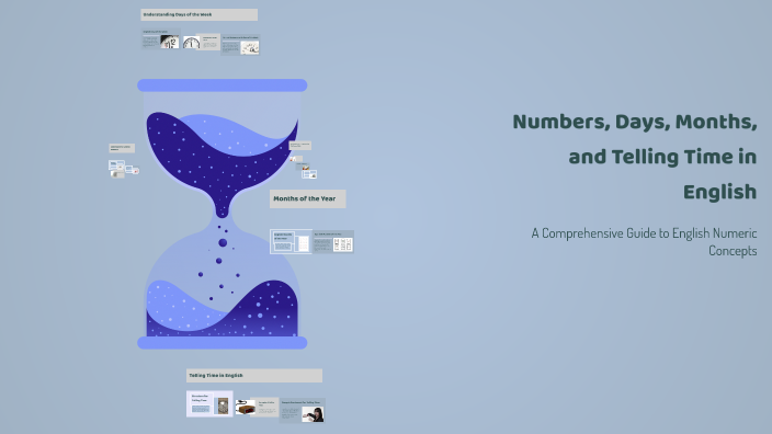 Numbers, Days, Months, and Telling Time in English by eleana jimenez on ...