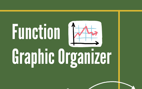 Function Graphic Organizer by Candy Su on Prezi