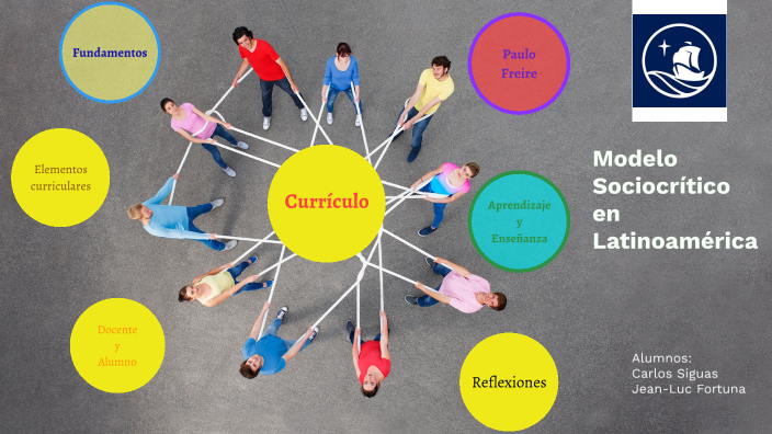 Modelo Sociocrítico by Jean-Luc Fortuna on Prezi