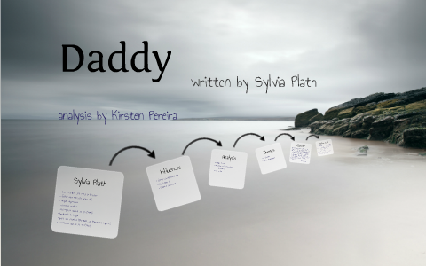 "Daddy" by Sylvia Plath by kirsten pereira on Prezi