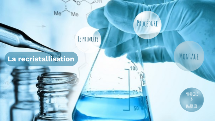 Le recristallisation by Célia Somme on Prezi