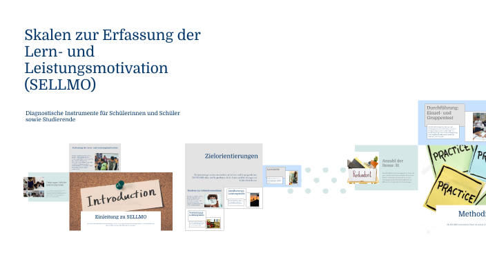 Skalen zur Erfassung der Lern- und Leistungsmotivation (SELLMO) by on Prezi