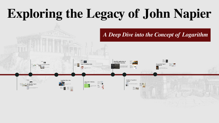 Exploring the Legacy of John Napier by cheah school on Prezi