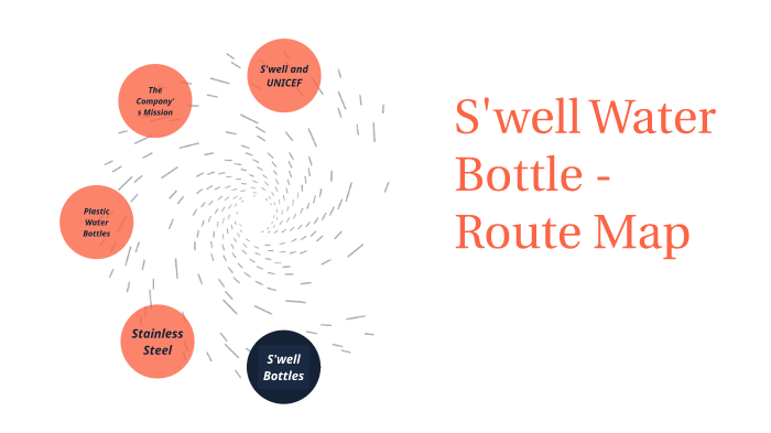 S'well Route Map by claudia boucher on Prezi