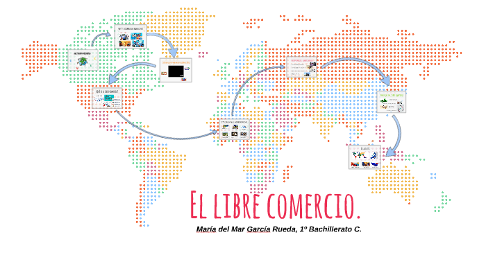 El libre comercio by Maria Carcia on Prezi