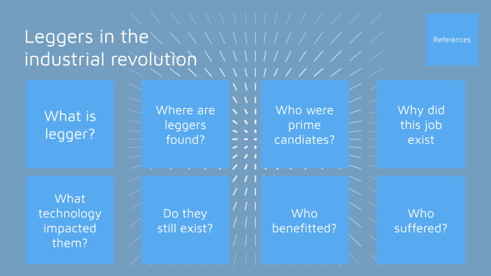 Leggers by Alex Leishman on Prezi