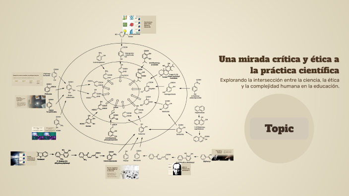 Una mirada crítica y ética a la práctica científica by Luz Enith ...