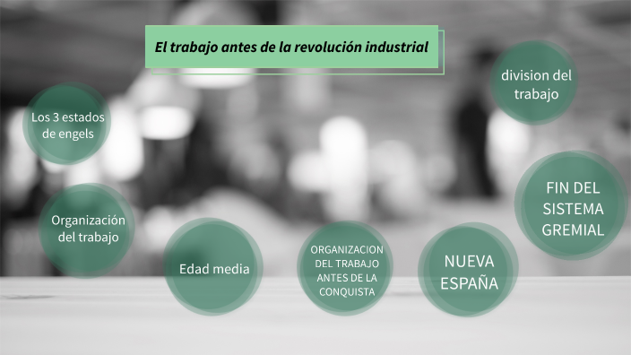 El trabajo antes de la Revolución Industrial by Felipe Vaccari on Prezi