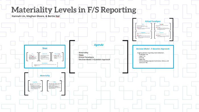 Materiality Levels in F/S Reporting by on Prezi