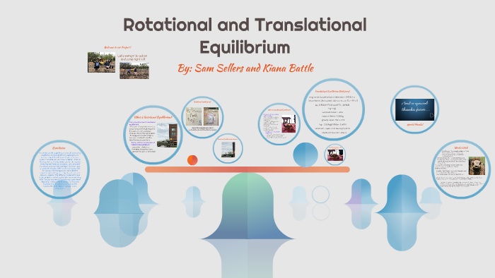 Rotational and translational equilibrium by Kiana Battle on Prezi