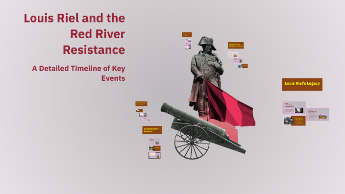Louis Riel and the Red River Resistance by Mahad Khan on Prezi