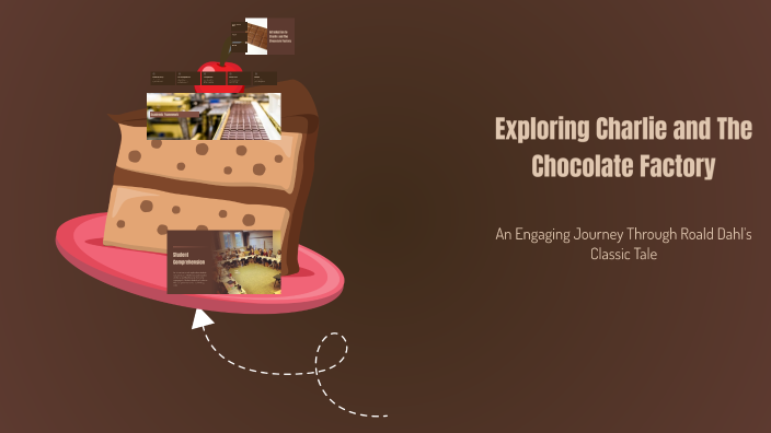 Exploring Charlie and The Chocolate Factory by Tina Bunch on Prezi