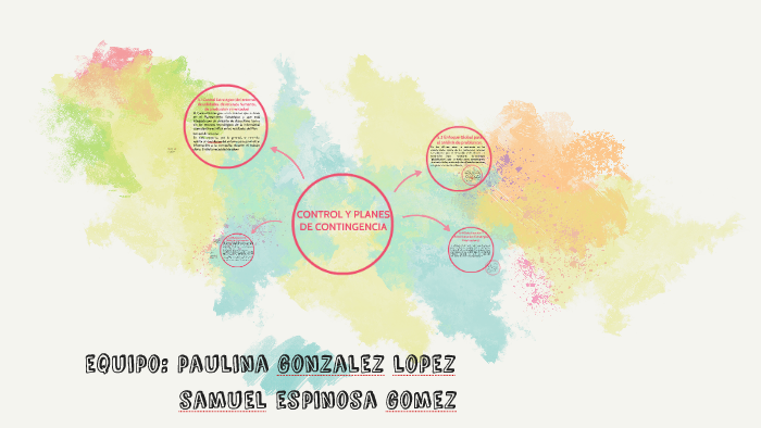 equipo: paulina gonzalez lopez by PAULINA GONZALEZ on Prezi