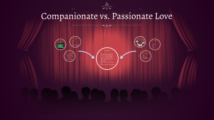 Companionate vs. Passionate Love by Courtney Danise on Prezi