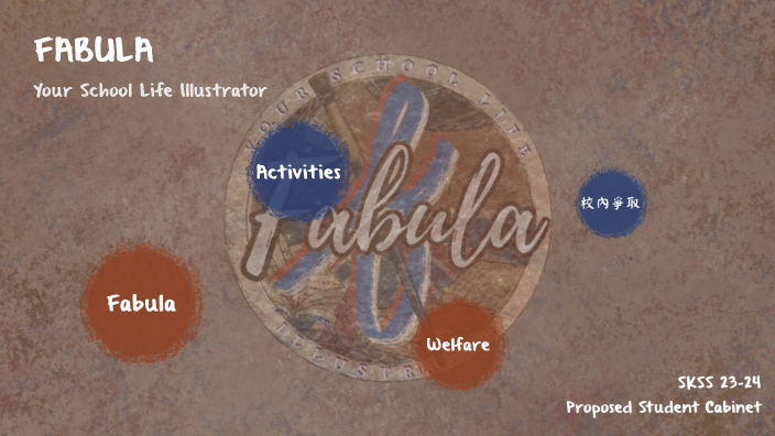 Fabula ppt 初中ver by Yee ellaaa on Prezi