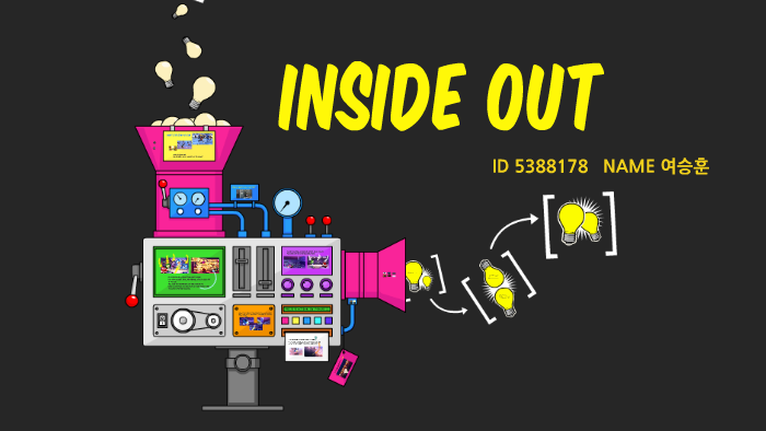 Inside Out ppt by 승훈 여 on Prezi