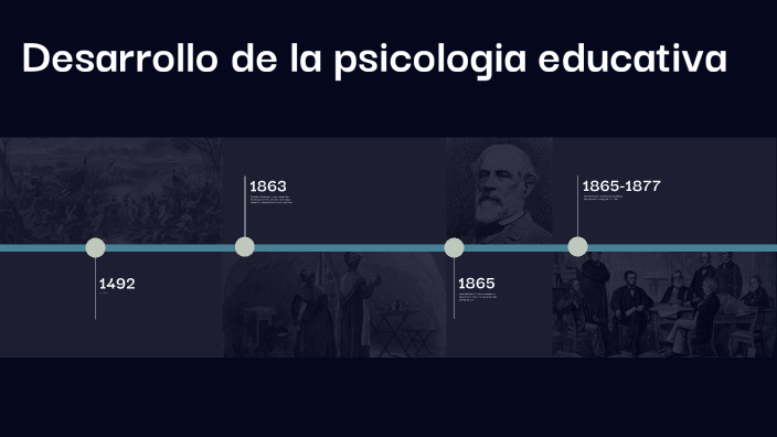 habitos del desarrollo de la psicologia by alexa venegas on Prezi