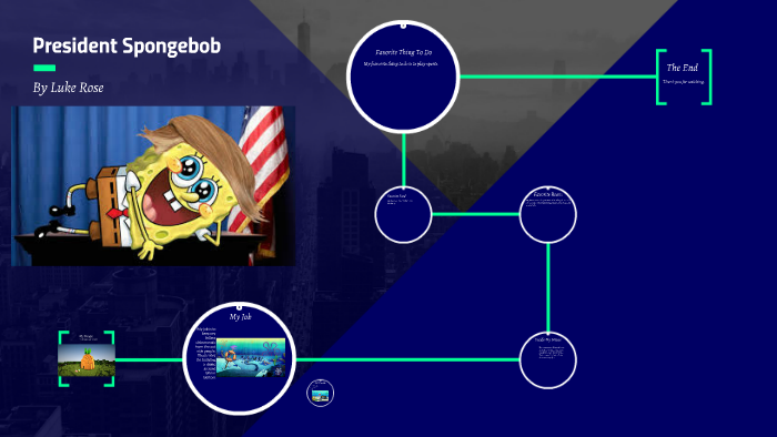 President Spongebob by Spongebob Squarepants on Prezi