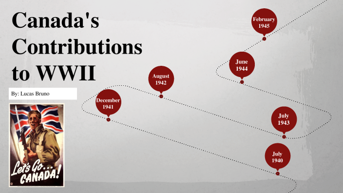 Canada's Contributions to WWII by Lucas Bruno on Prezi
