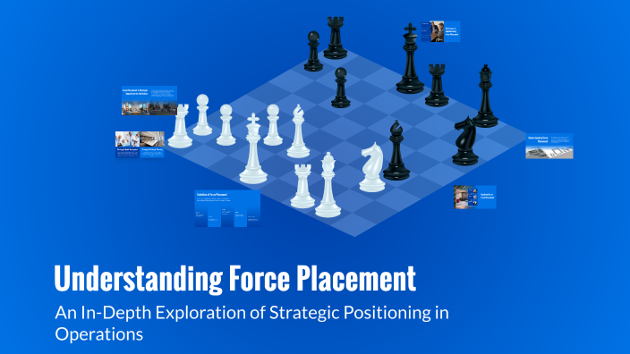 Understanding Force Placement by Olga Alvarez on Prezi