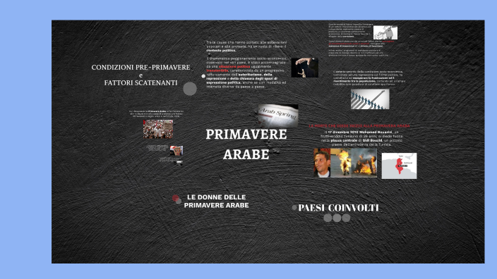 PRIMAVERE ARABE by Emma Daddioli on Prezi