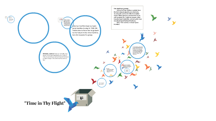 "Time in Thy Flight" by Nancy Lewis on Prezi