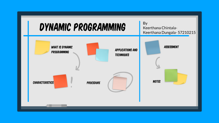Dynamic Programming by Keerthana D on Prezi